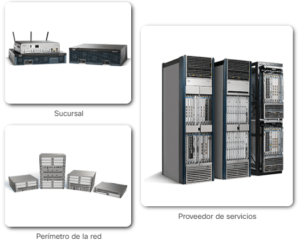 Selección de Dispositivos de Red: Hardware de Routers - CCNA
