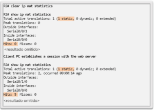 Configuración de la NAT: Ejemplos y Comandos - CCNA desde Cero