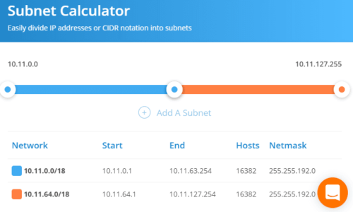 Las 10 Mejores Calculadoras de Subredes » CCNA desde Cero