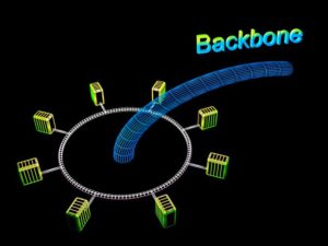 Backbone: ¿Qué es una red troncal? » CCNA desde Cero