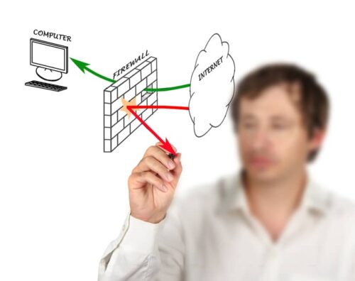 Explicación Diferentes Tipos de de Firewalls (Software/Hardware)