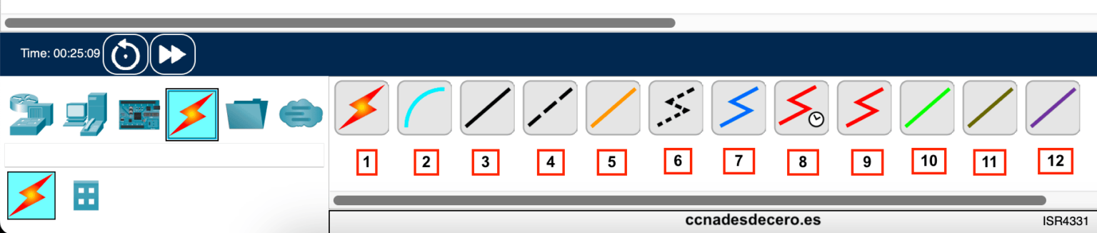 ¿Qué es Cisco Packet Tracer? y Cómo Usarlo » Blog CCNA